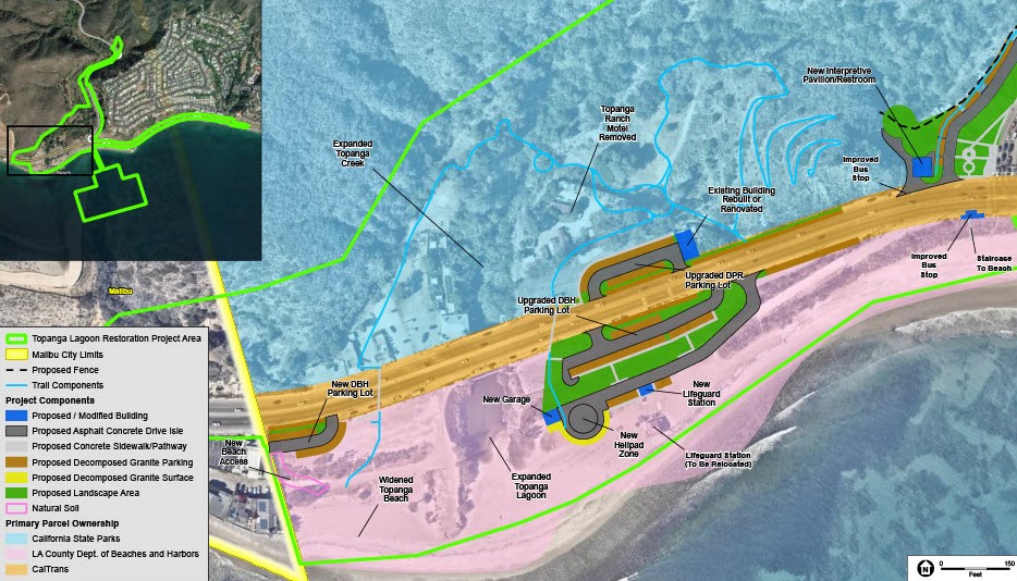 Topanga Lagoon Restoration - RCDSMM