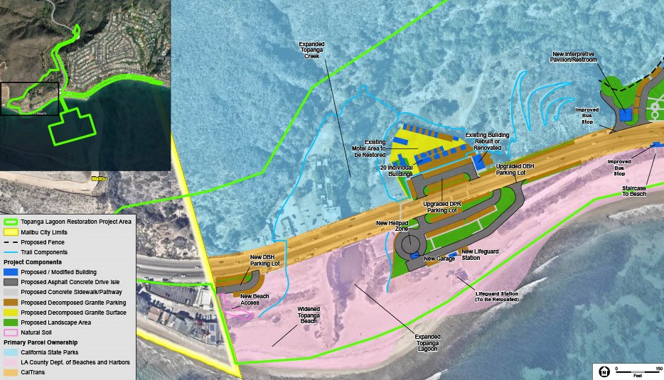 Topanga Lagoon Restoration - RCDSMM